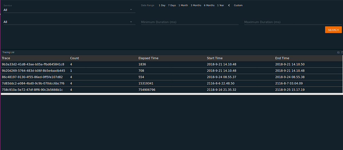 Ballerina- Message-Tracing-With-Stream-Processor | by Shairam Sritharan | Medium