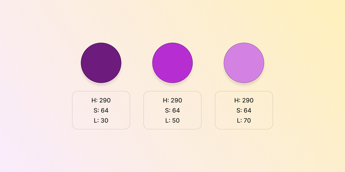 Intro to colour contrast. Colour contrast makes a big part of the… | by ...