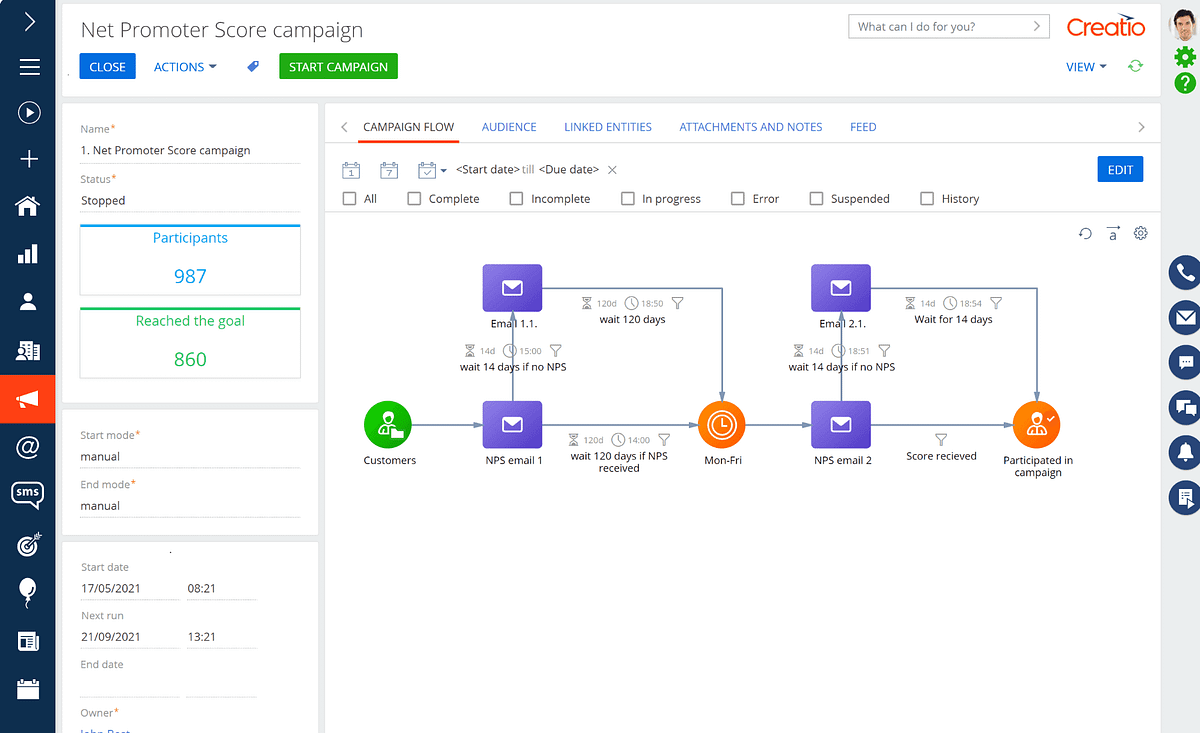 Workflow Diagram — What Is It and How to Create One | by No-code ...