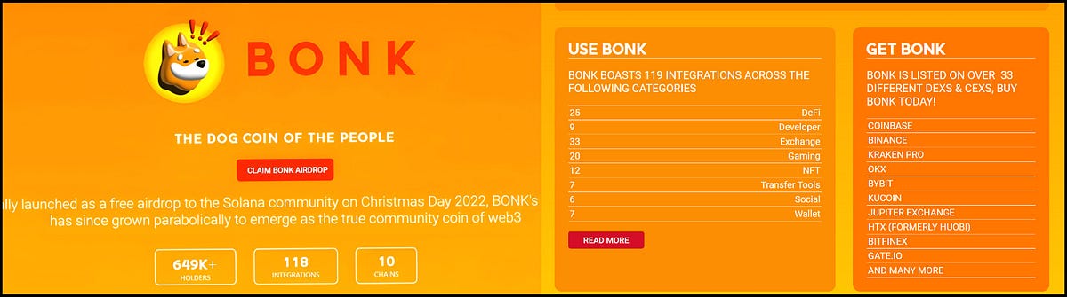 BONK Coin: Join the Crypto Airdrop Craze! | Medium