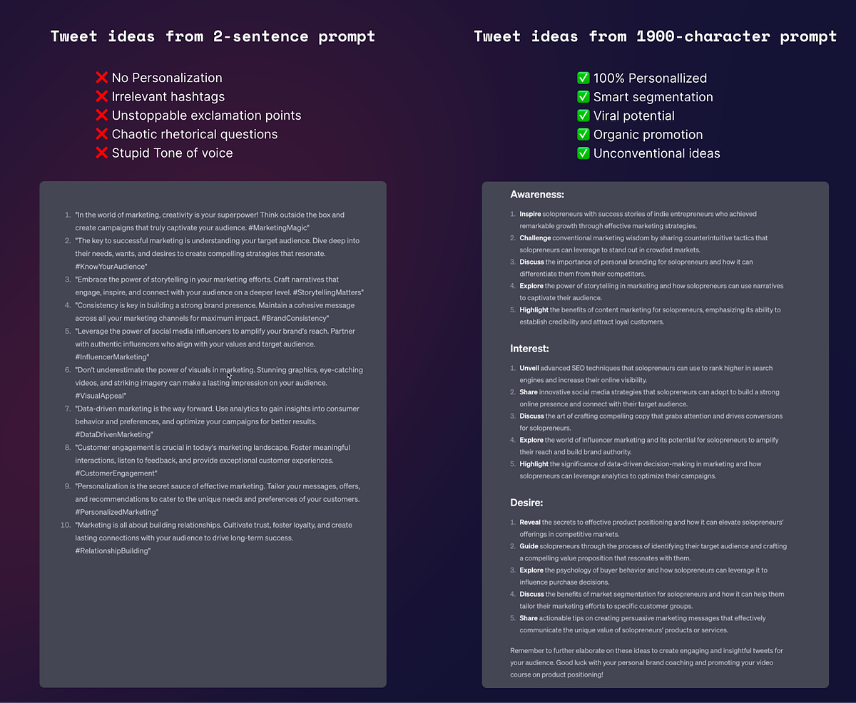 Mega-Prompts: Turning Expertise into Code | by Chia Jeng Yang | Messy Problems | Medium