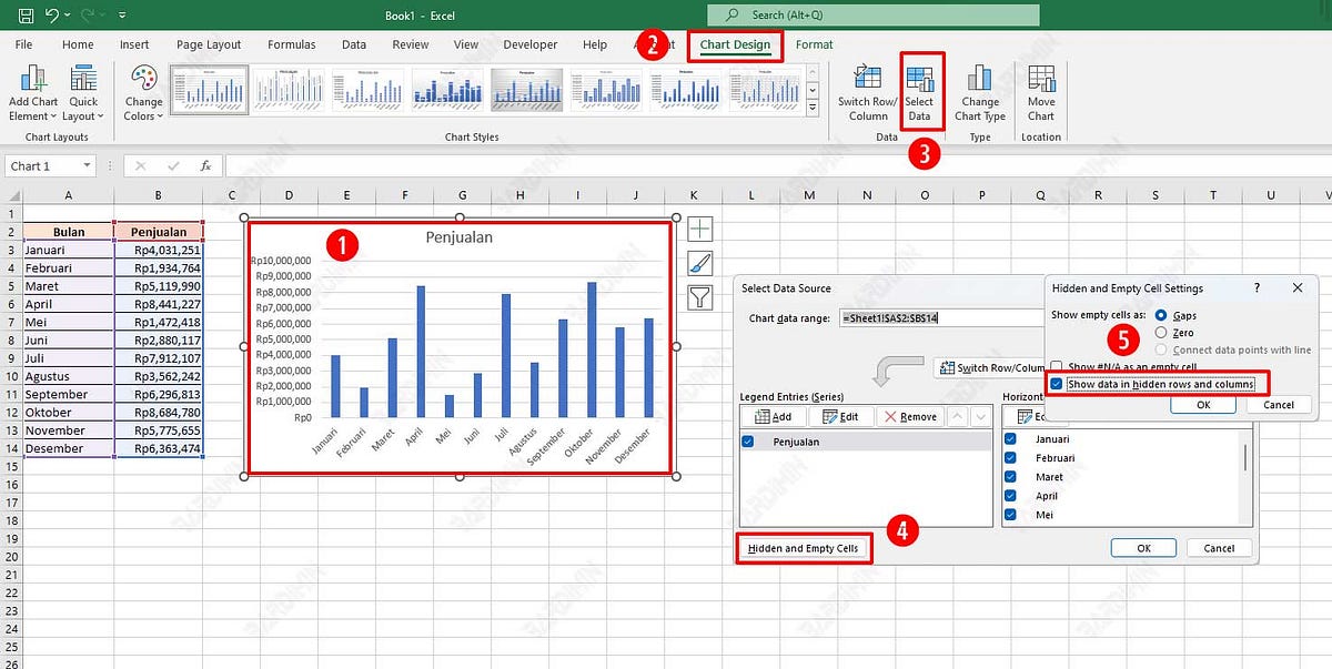 How to Create a Chart with Hidden Data in Excel - Bardimin.com - Medium