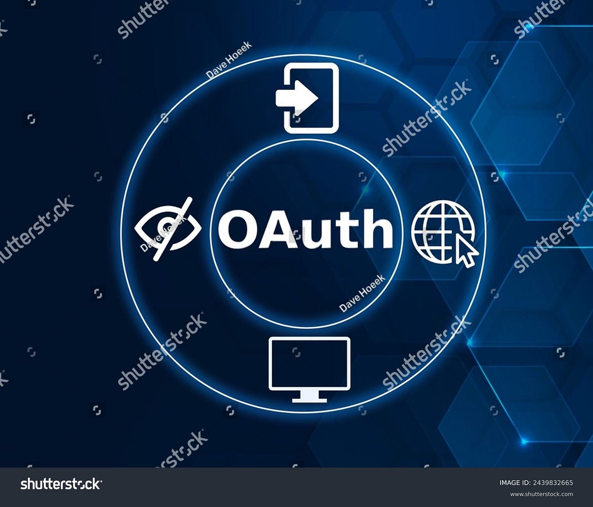 OAuth For beginners (Part-1). Hello bug lovers!! | by Nirdeshraya | Jun, 2024 | Medium