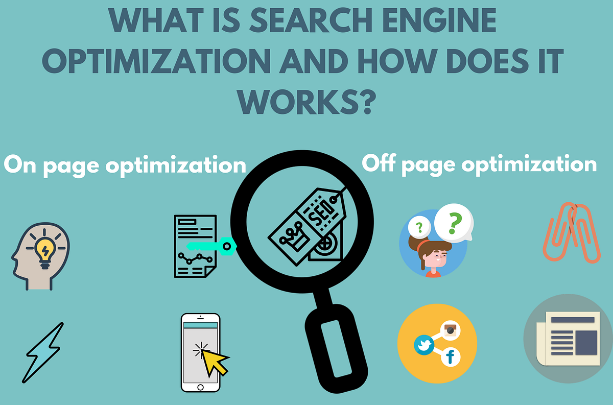 WHAT IS SEARCH ENGINE OPTIMIZATION AND HOW DOES IT WORK? | by yugam mehta | Medium