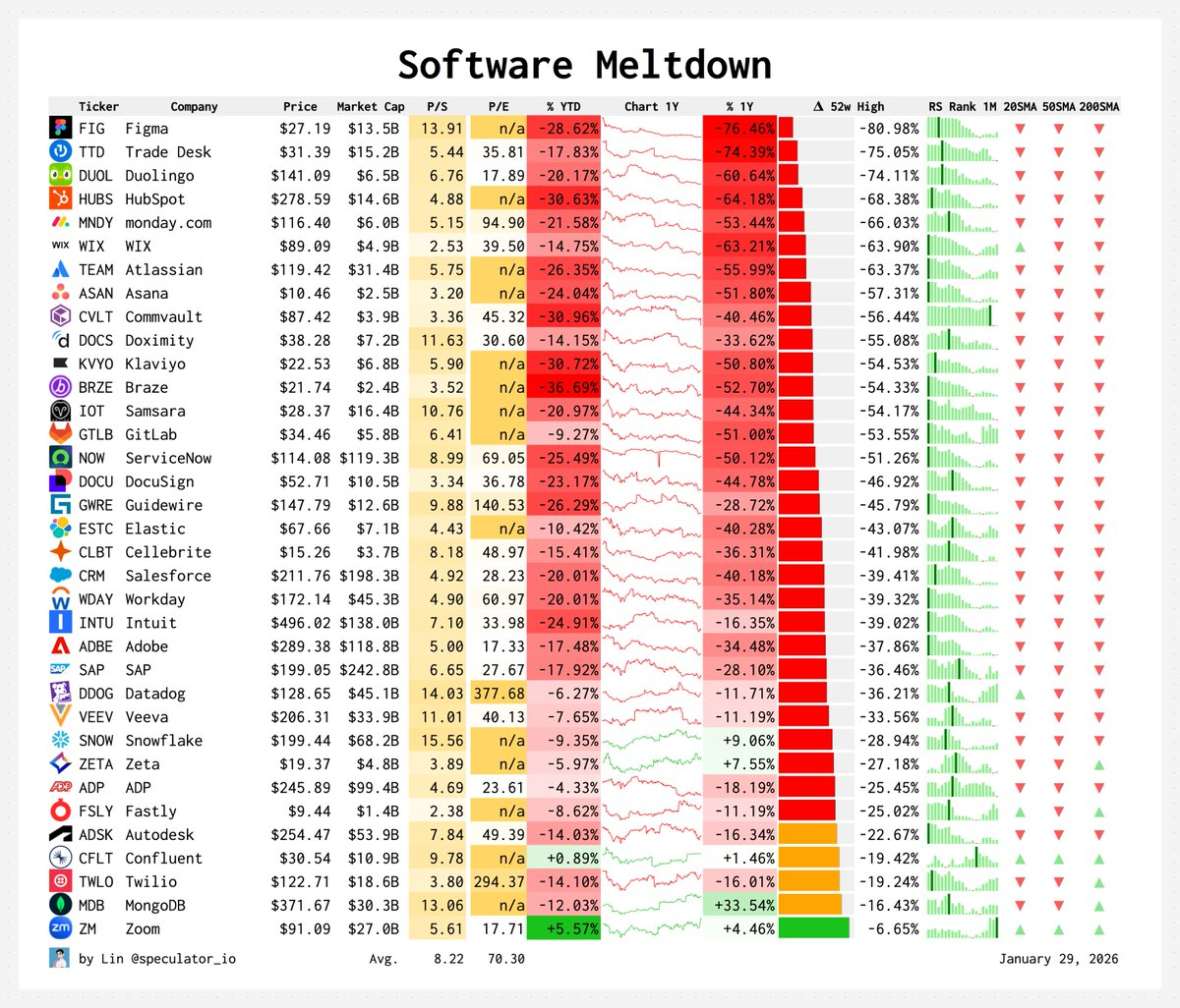 Great Software Meltdown, Microsoft FBI and encryption key, NVidia new ...