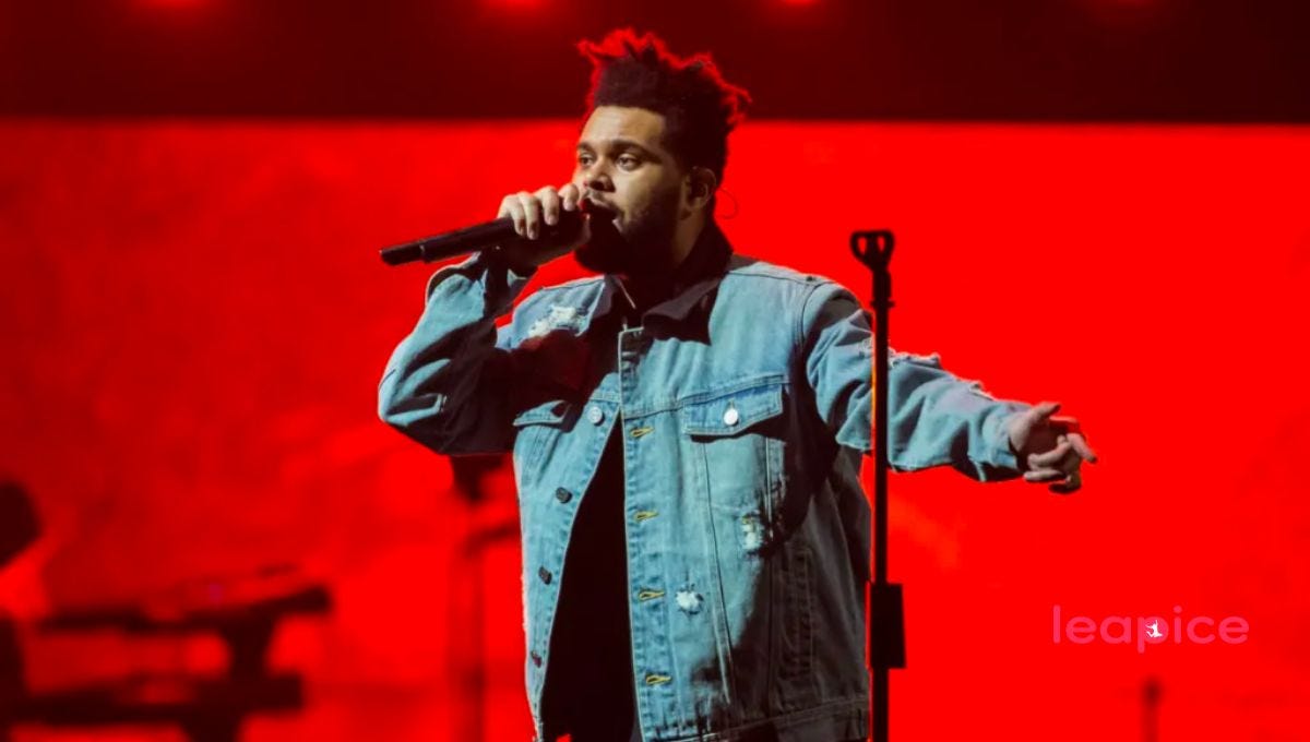 The Weeknd Playlist Cover: Everything You Need To Know | by Leapice ...
