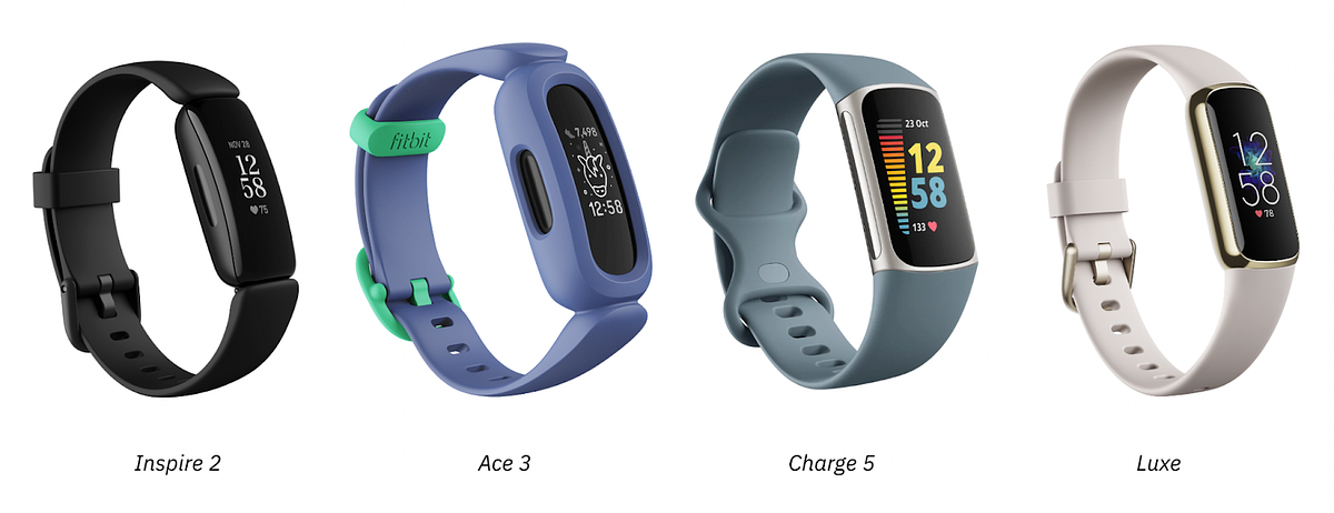 Fitbit Redesign | Introduction. Inspired by Thomas Thwaites’ The… | by ...