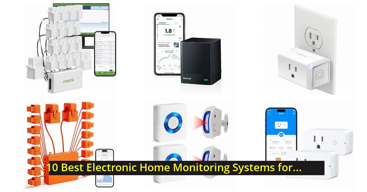 10 Best Electronic Home Monitoring Systems for Security | by Smart Home ...
