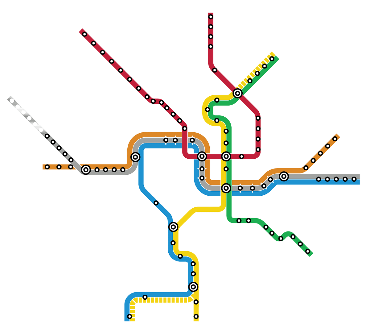 Process = Subway Map | by Sannah | Medium