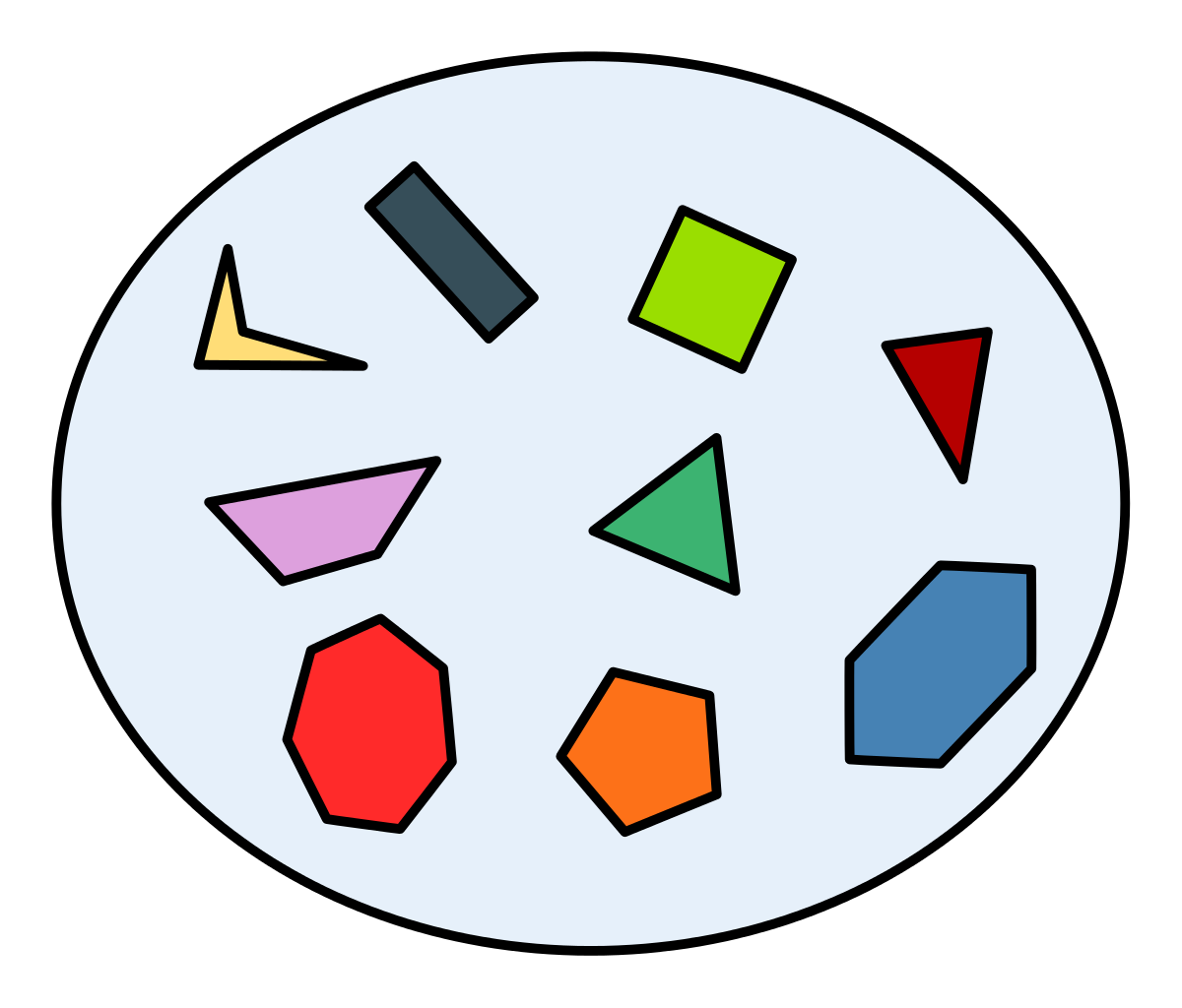 BASICS OF SET THEORY. WHAT IS A SET? | by Samarpita Parida | Medium