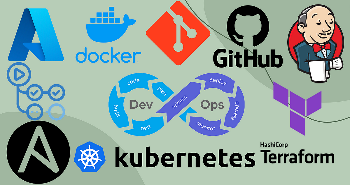 Version Control, Source Control, Platforms and their role in DevOps ...