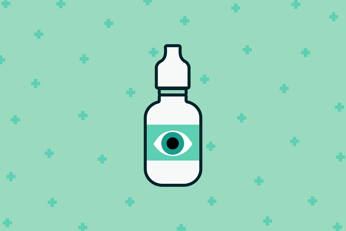 Ciloxan (Ciprofloxacin) Ophthalmic | by Heliu Muntean | Medium