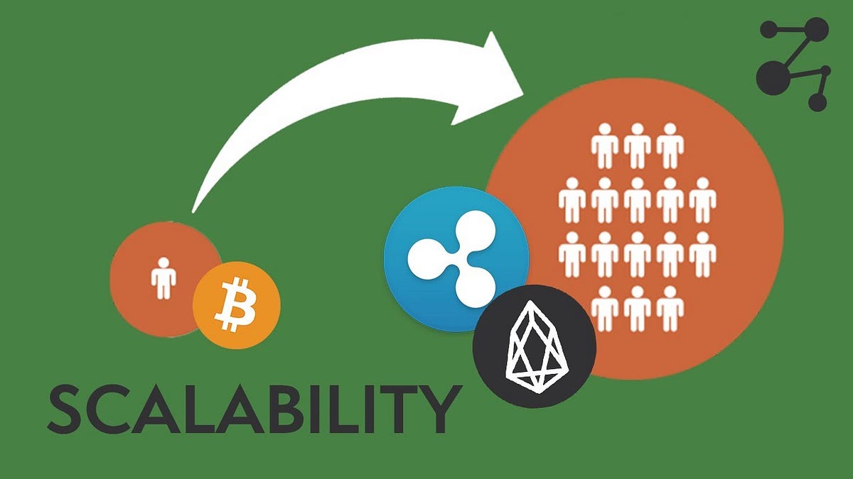 Navigating Web3 Scalability: Solutions Demystified | by Giakaaweb3 | Medium