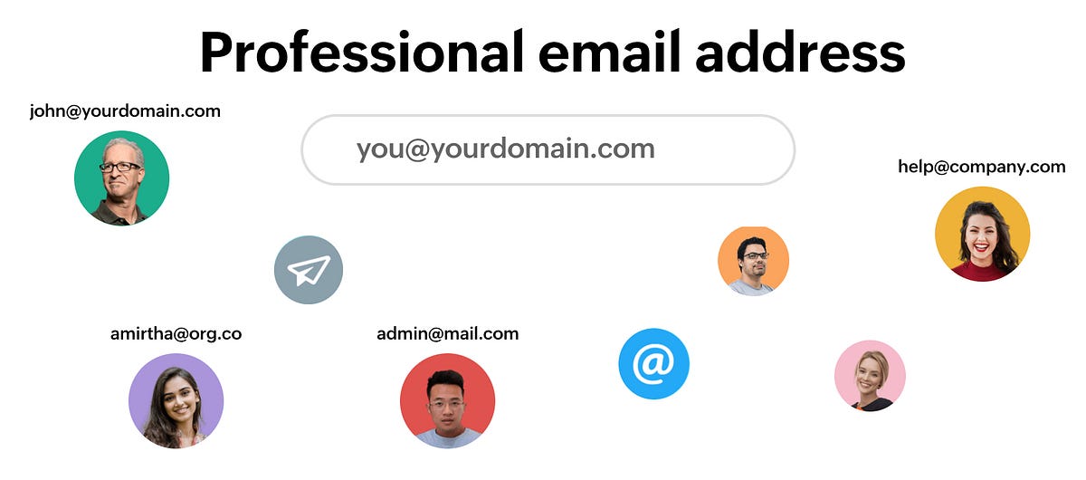 Choosing a Strong Email Address for Your CV | by codezone | Medium