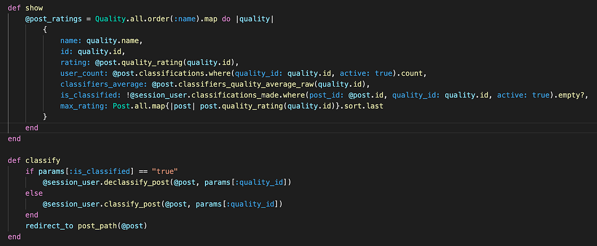 How To Make Your Web App Interactive Using Only Ruby On Rails By Noah Shafer Medium