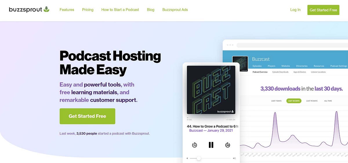 10 Best Podcast Hosting Platforms in 2023 (For More Effective Podcasts ...