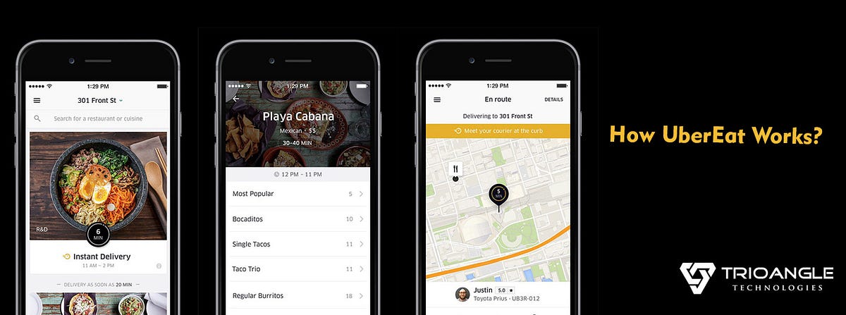How UberEat Works?. UberEats is a wing that emerged from… | by ...