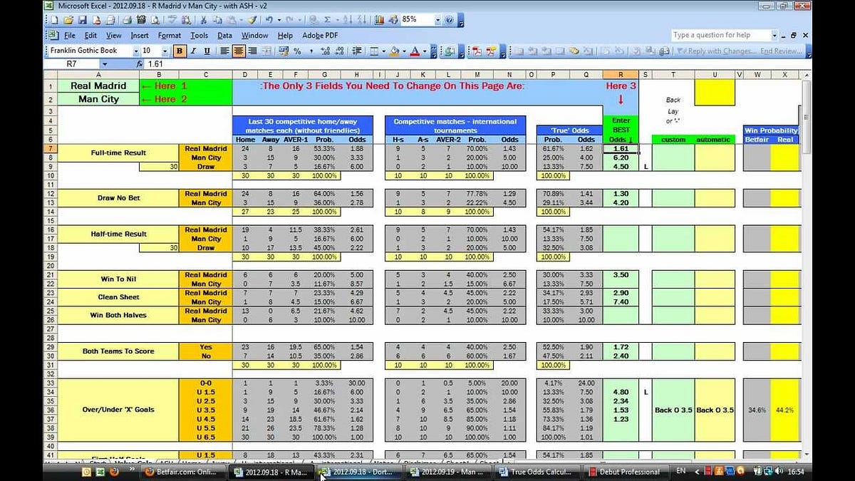 Handicap Odds Soccer | by gamefam | Medium