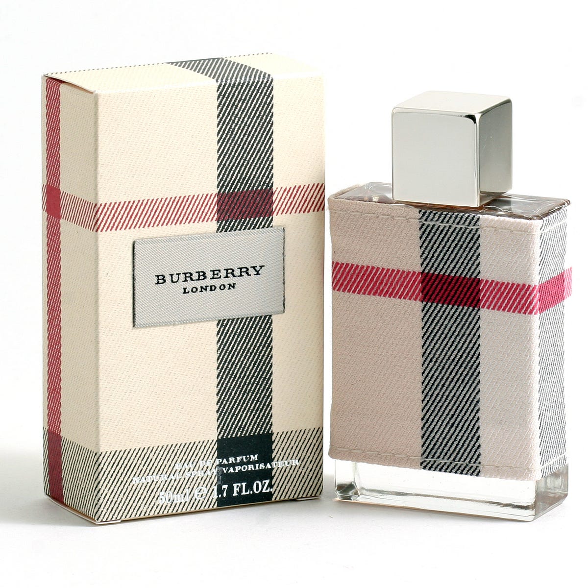 Lost in translation: how to describe and find the right perfume? | by ...