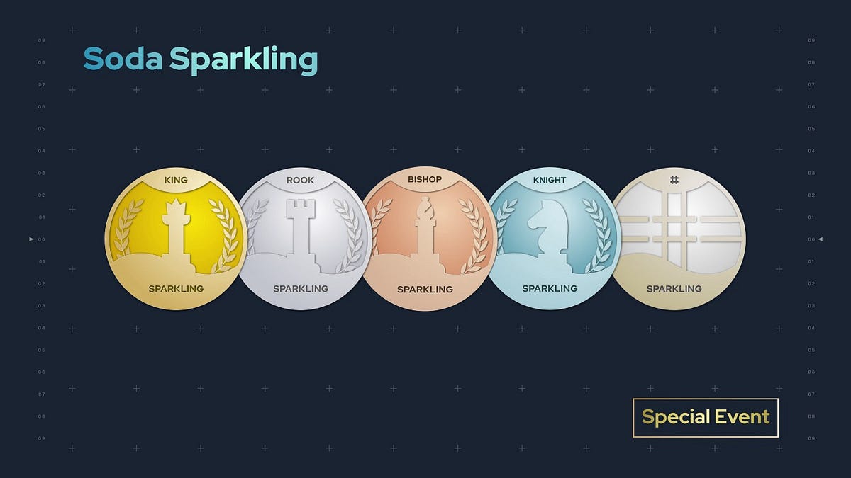Soda Sparkling - Liquidity Provider Rewards | by Soda Protocol | Medium