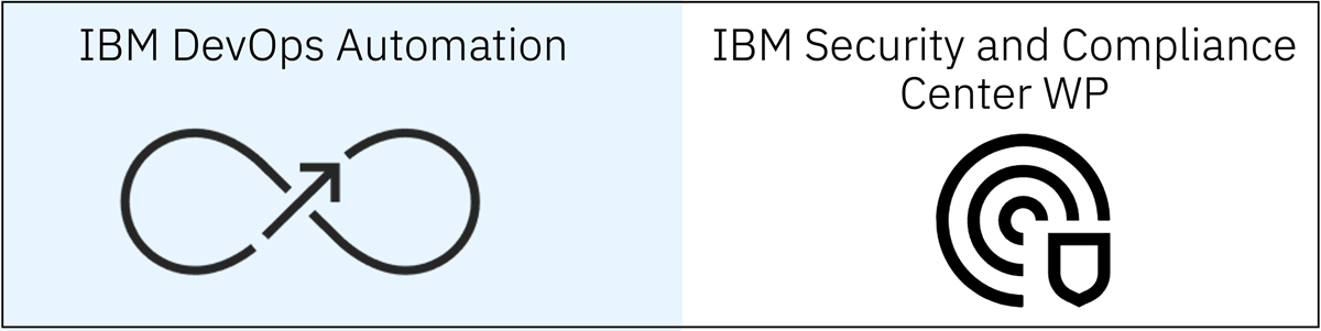 IBM DevOps Automation with IBM SCC (Workload Protection): A True ...