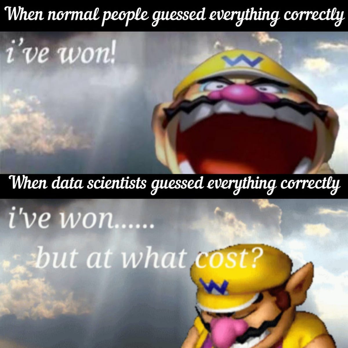 Introduction to Statistical Learning with Applications in Python (ISLP) Exercise 6: Linear Model ...