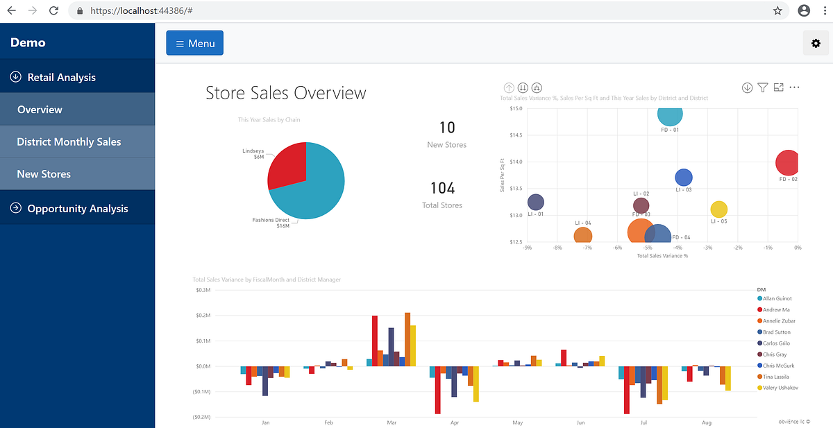 Sharing Power BI reports with authenticated users through our web ...