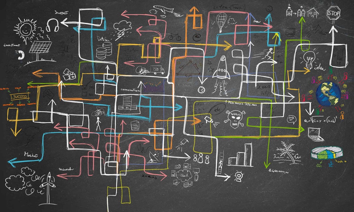 Achieving Optimal Fit: A Guide to Model Complexity and Common Pitfalls ...