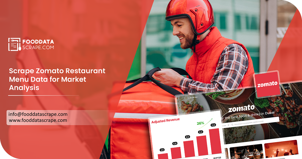 Case Study: Scrape Zomato Restaurant Menu Data For Market Analysis | by ...