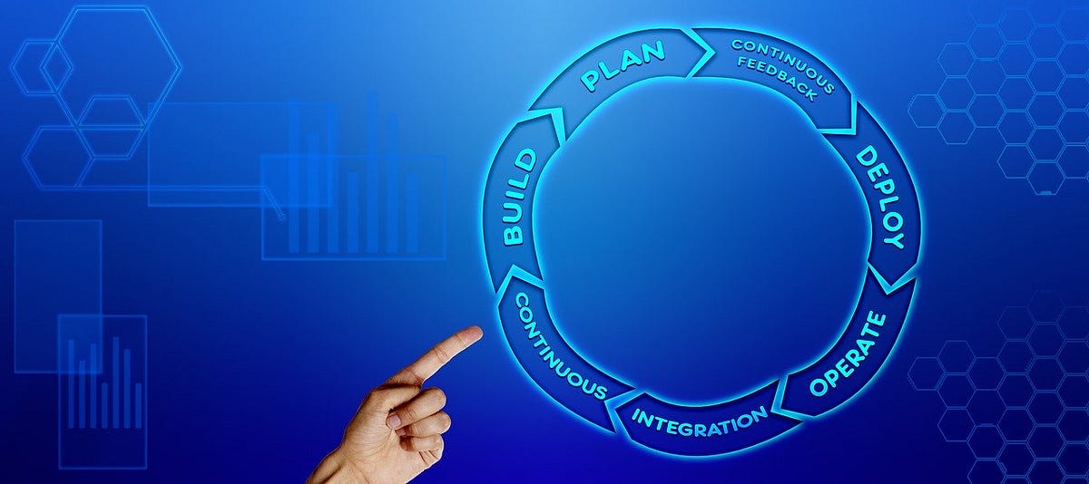 Simple and lightweight Kubernetes DevOps stack | by Patrice Ferlet ...