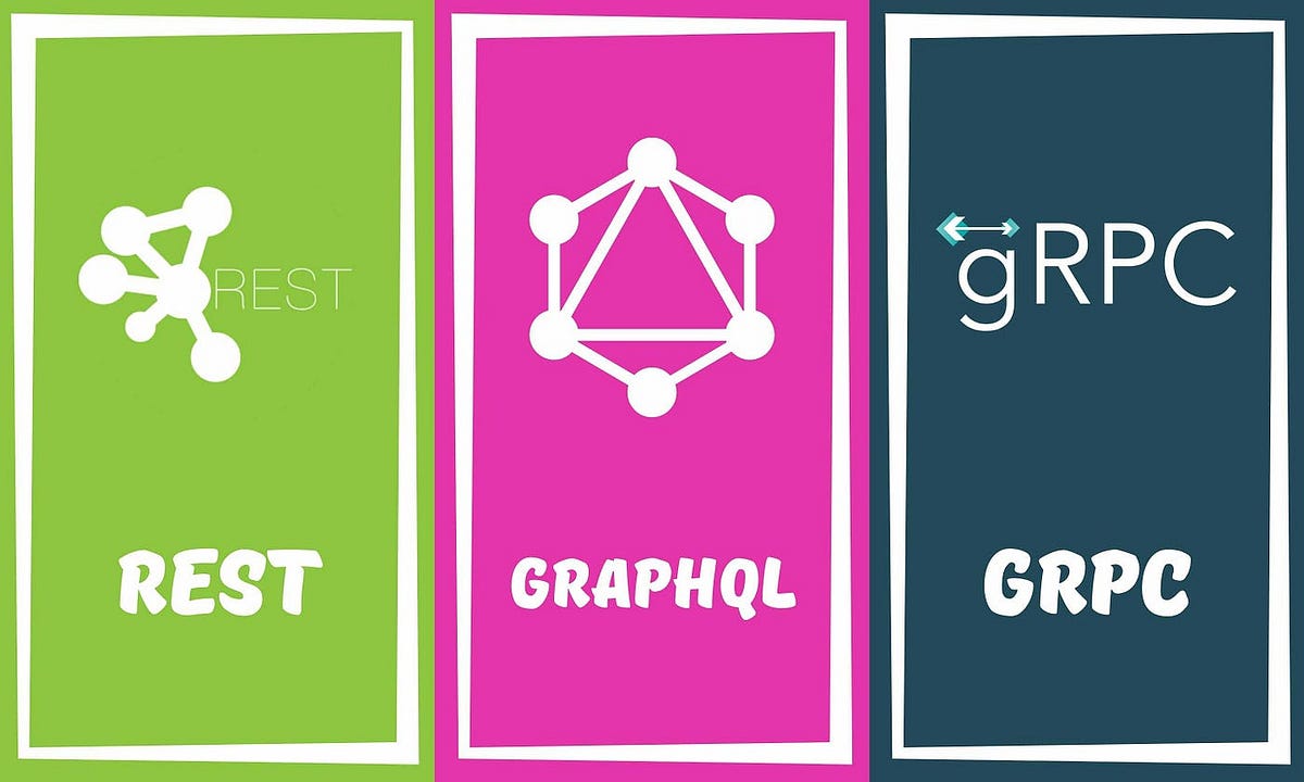 Comparing REST API, gRPC, and GraphQL: Unveiling the Key Differences for Modern Web Development ...