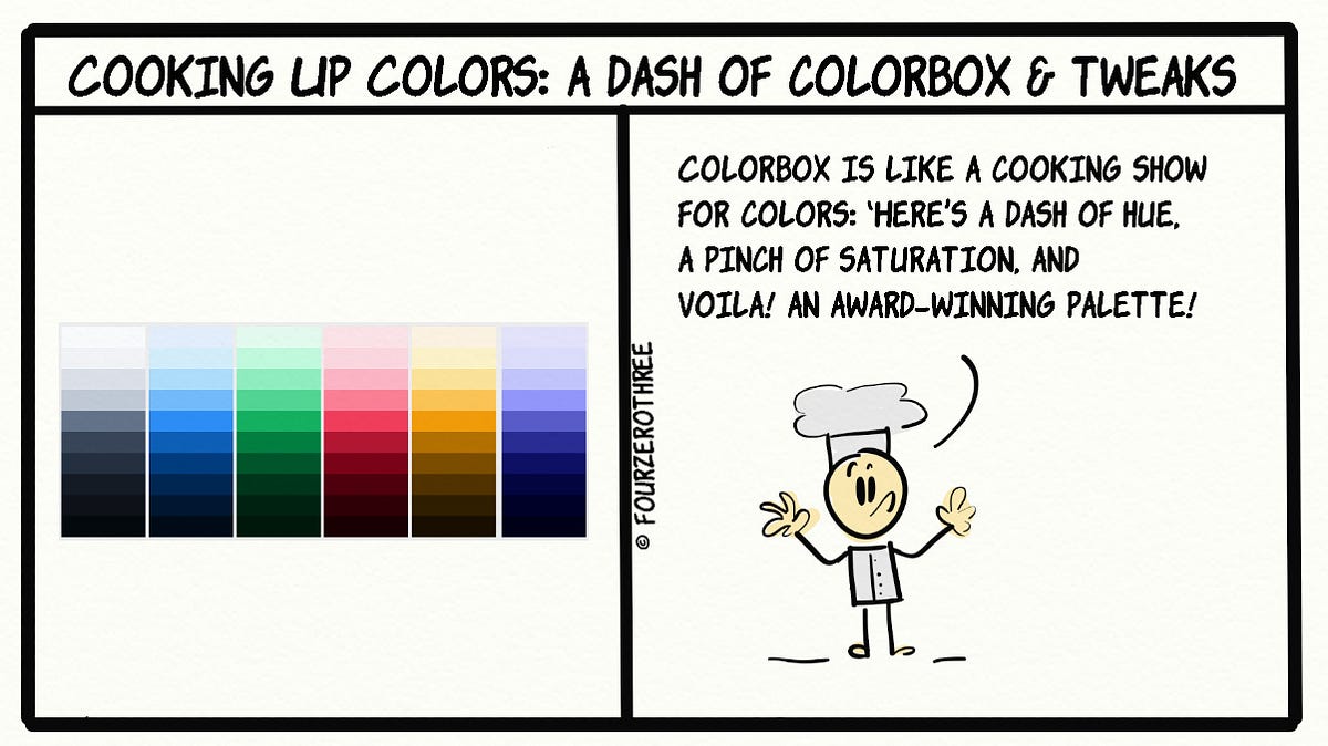 Post #2 (Design System Chronicles)- Setting up colours for Tenet UI ...