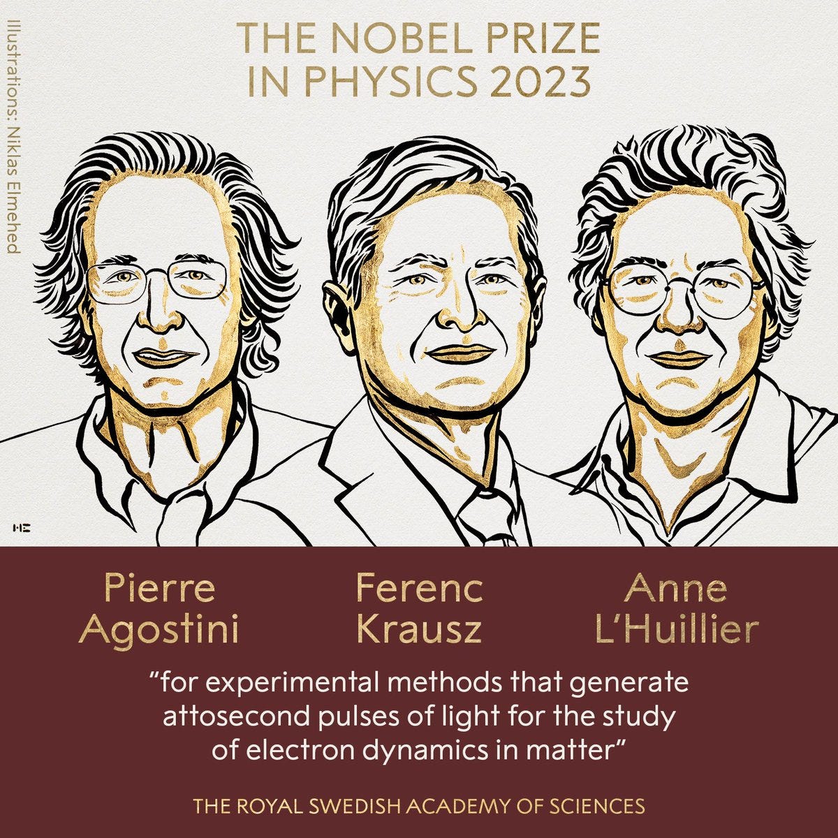 Short Times and the 2023 Nobel Prize in Physics | by Víctor M ...