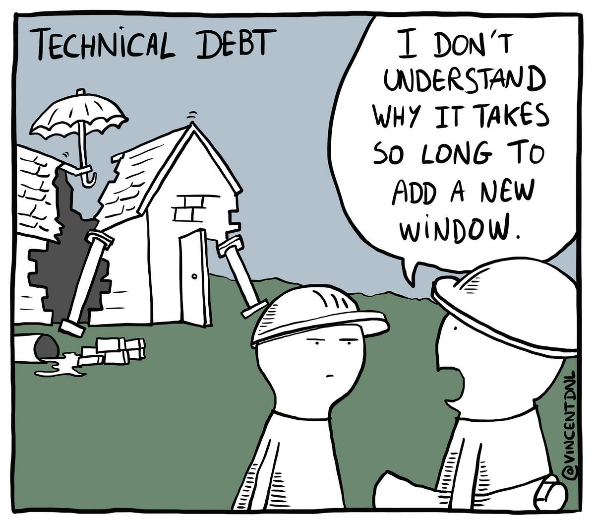 The Art of Tech Debt Management. Welcome to the world of technical debt ...