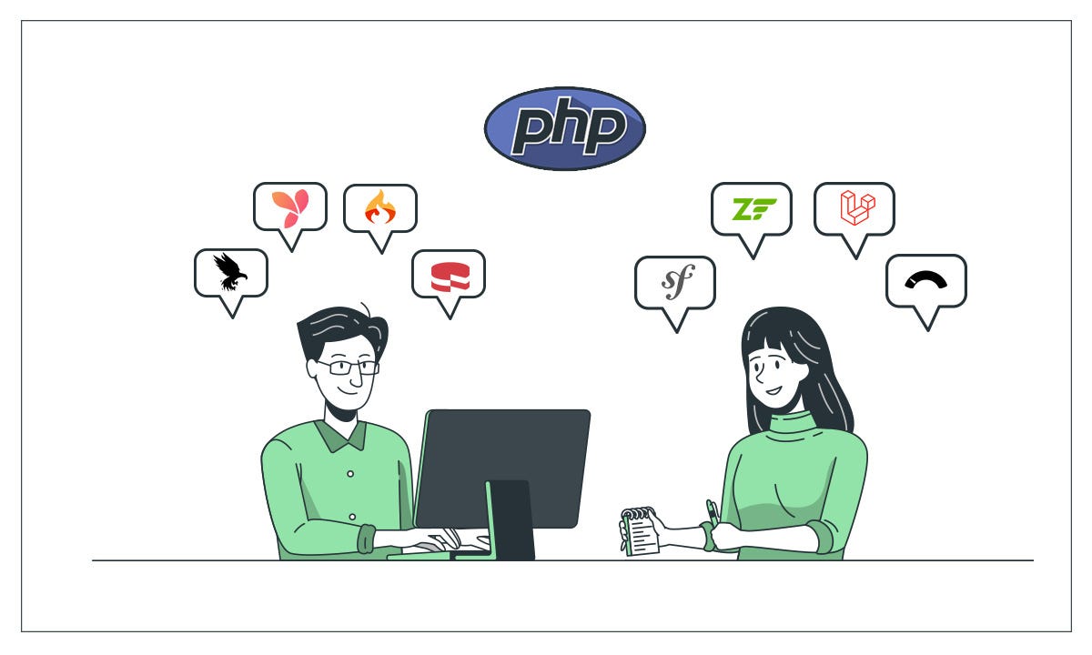 10 Top PHP Frameworks For Robust Web Development | by Mariya James ...