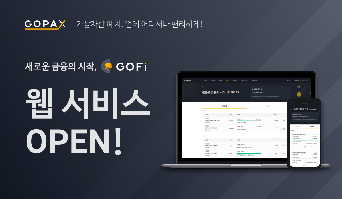 [GOPAX Periodical] 커지는 변동성, 펀더멘털의 변화 | by GOPAX | GOPAX | Medium