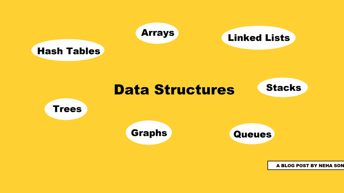 Data structure in java script - Nivethika Sivakumar - Medium