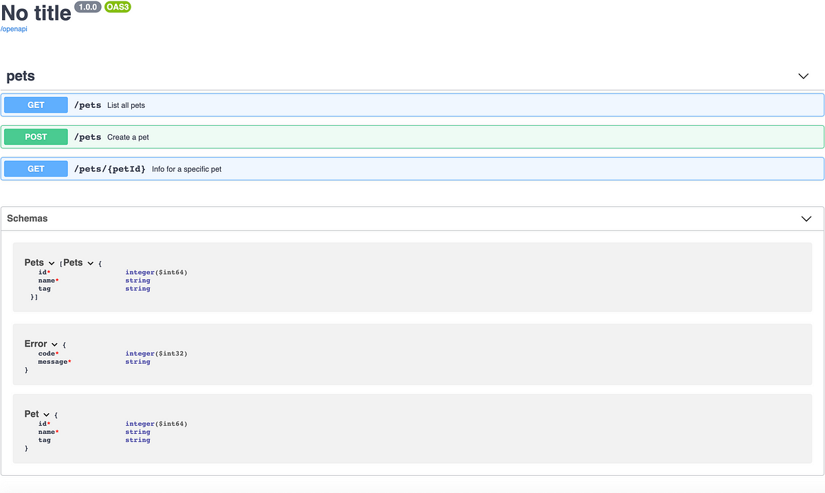 Contract First Strictly Typed Endpoints In Typescript With Runtime Validation By Willem 8418