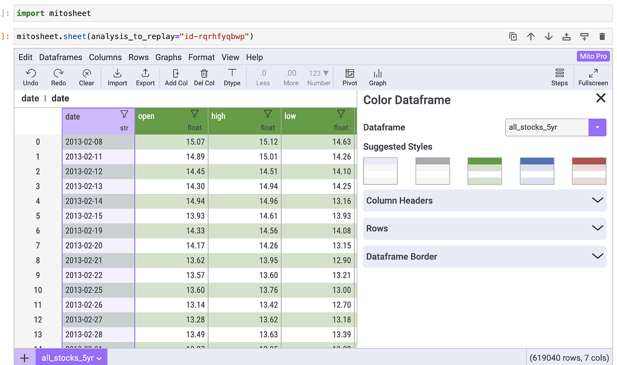 Low Code DataFrame Formatting in Python | by Jake from Mito | Medium