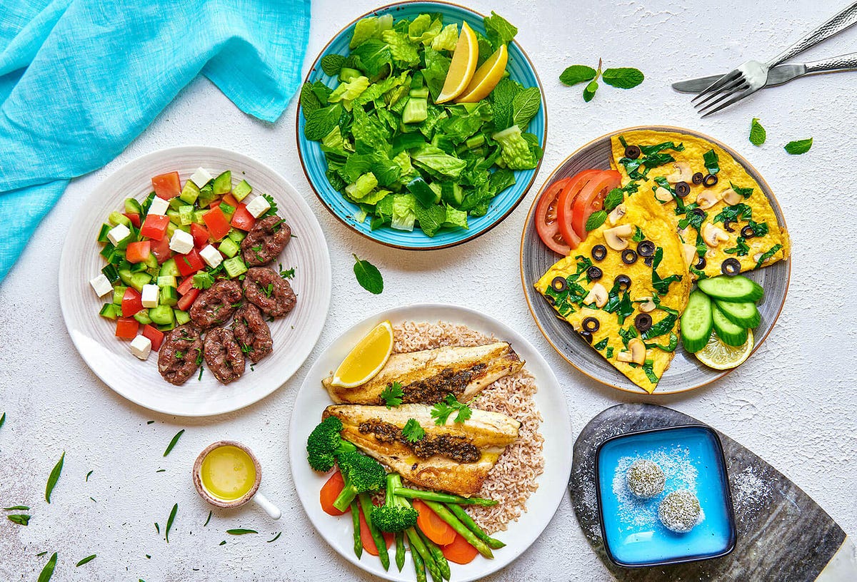 “Dubai Glow Diet: Radiate Health with This Meal Plan” | by Hello Meals ...