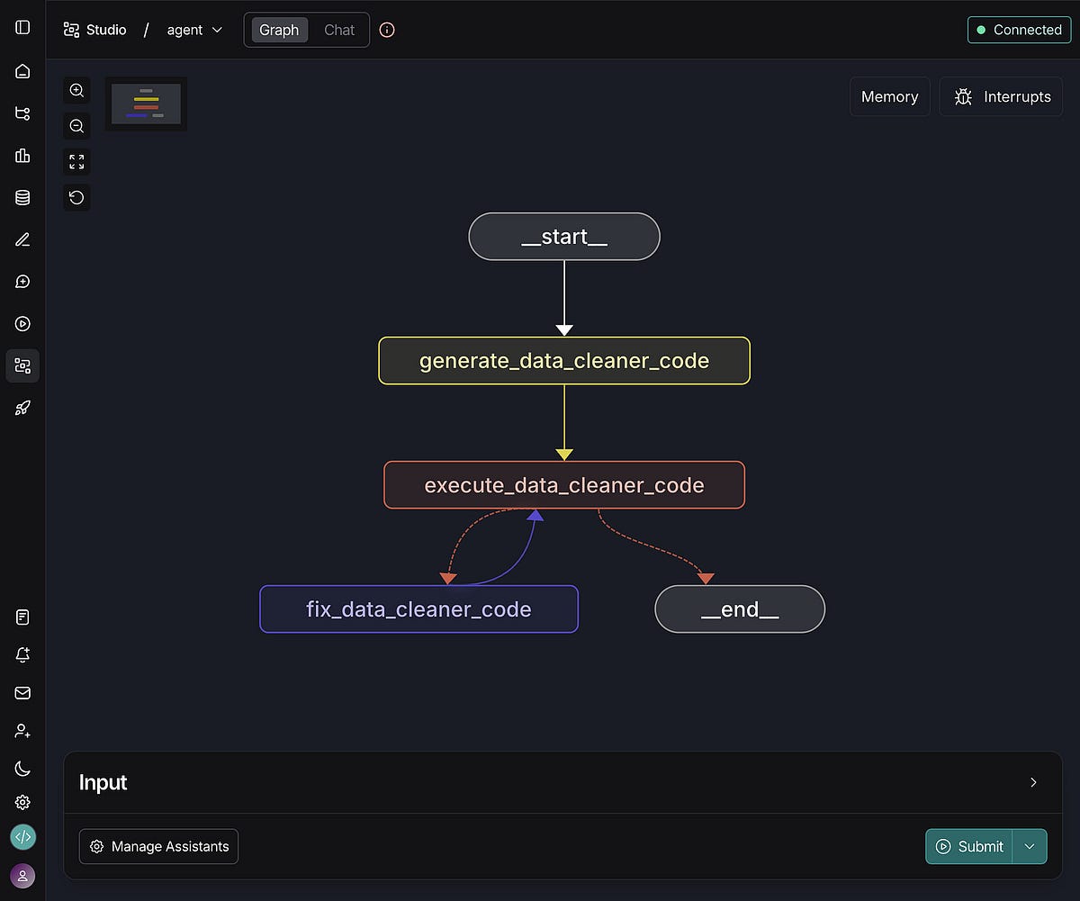 Building a Data Cleaning Agent with LangGraph | by Andres Vourakis ...