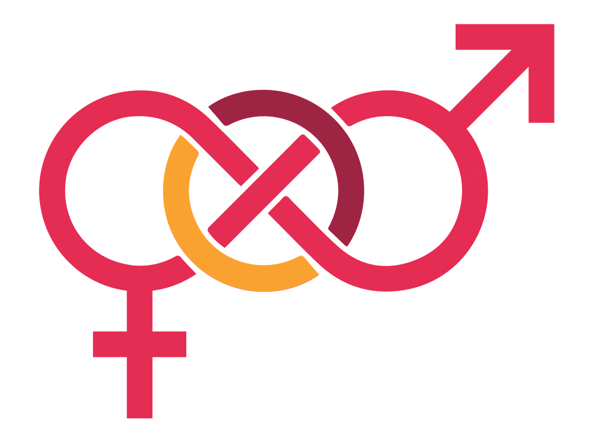 God is non-binary. And that scares the Bejesus out of a… | by Maria ...