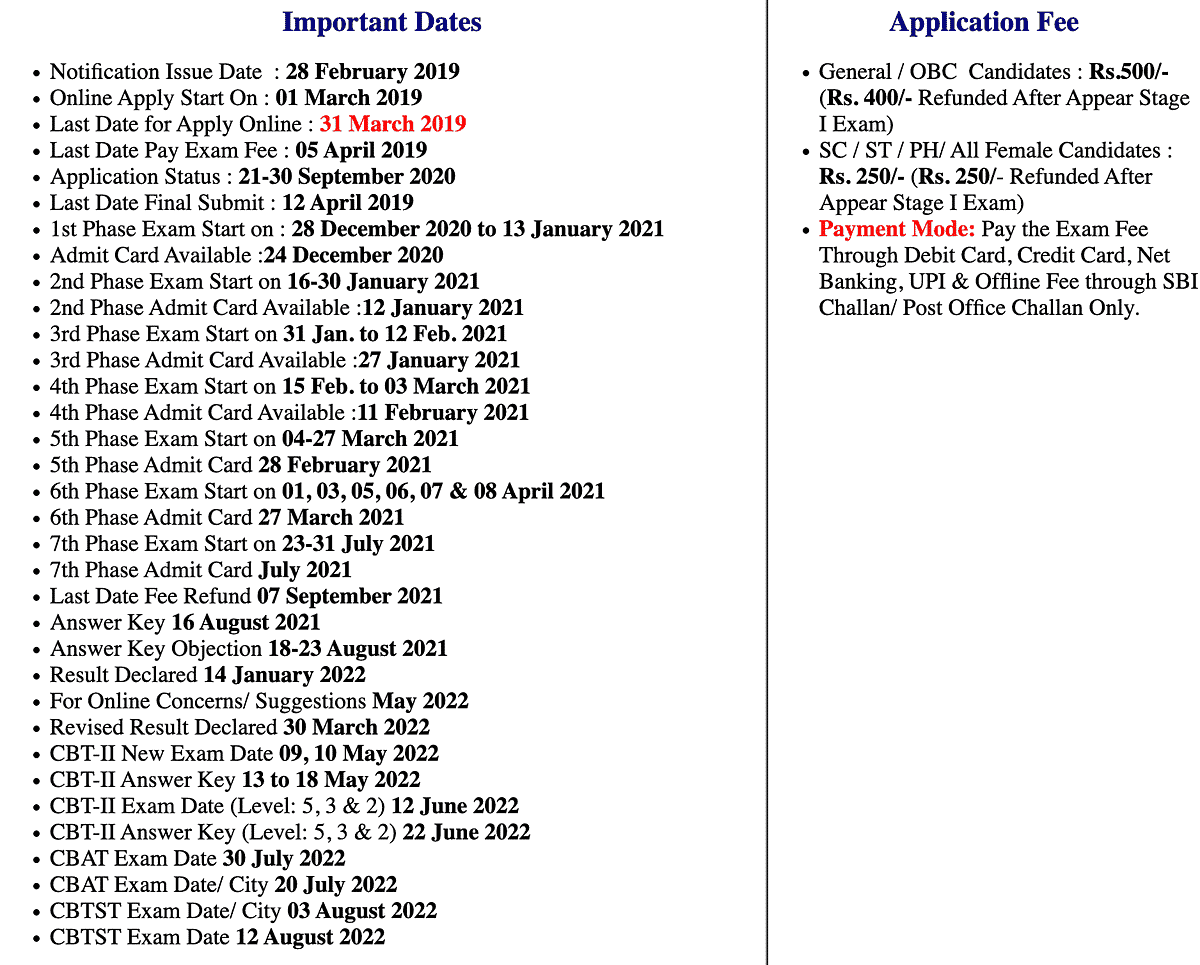 Railway RRB NTPC CBAT Exam Score Card, DV Process Notice | by Sarkari ...