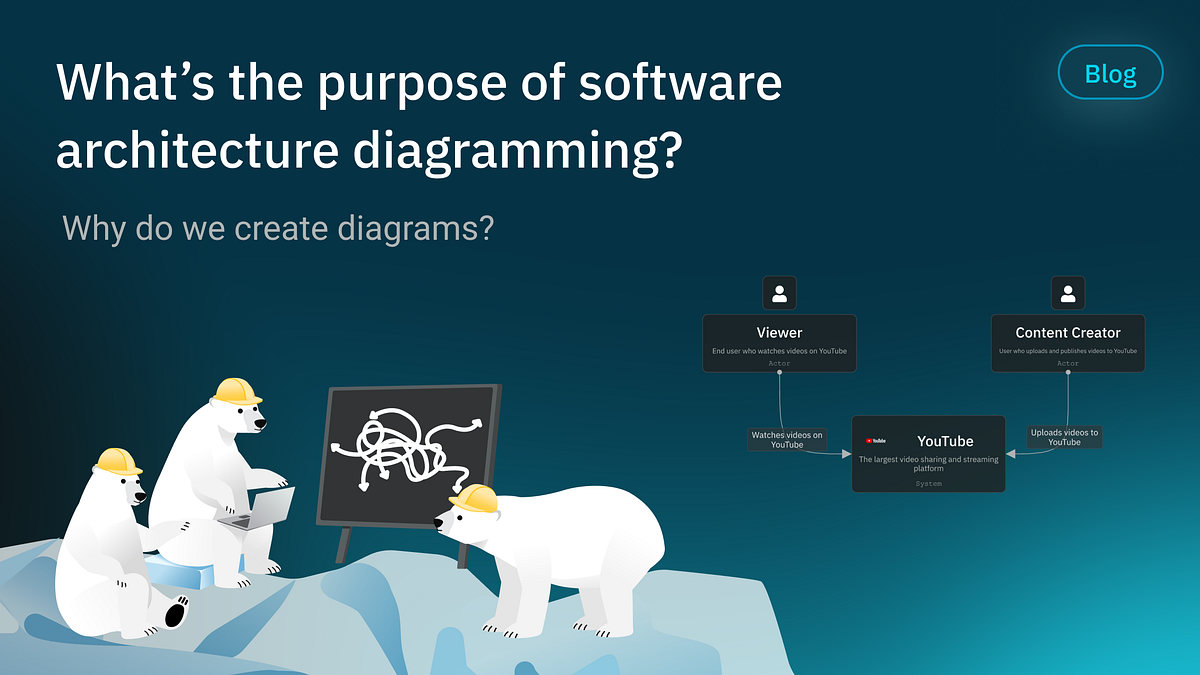 What’s the purpose of software architecture diagramming? | by IcePanel | Dec, 2025 | Medium