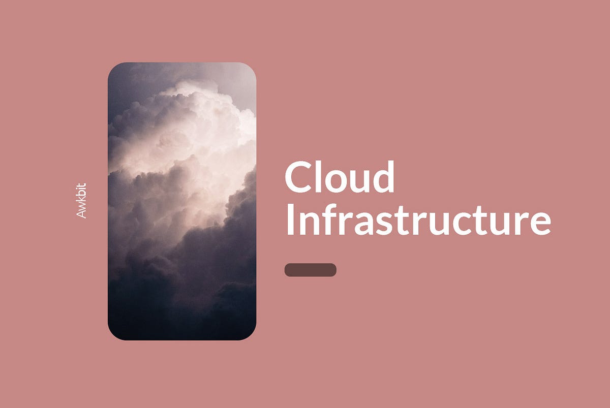 Infrastructure Why The Cloud S Future Is Hybrid Awkbit By Awkbit Awkbit Medium