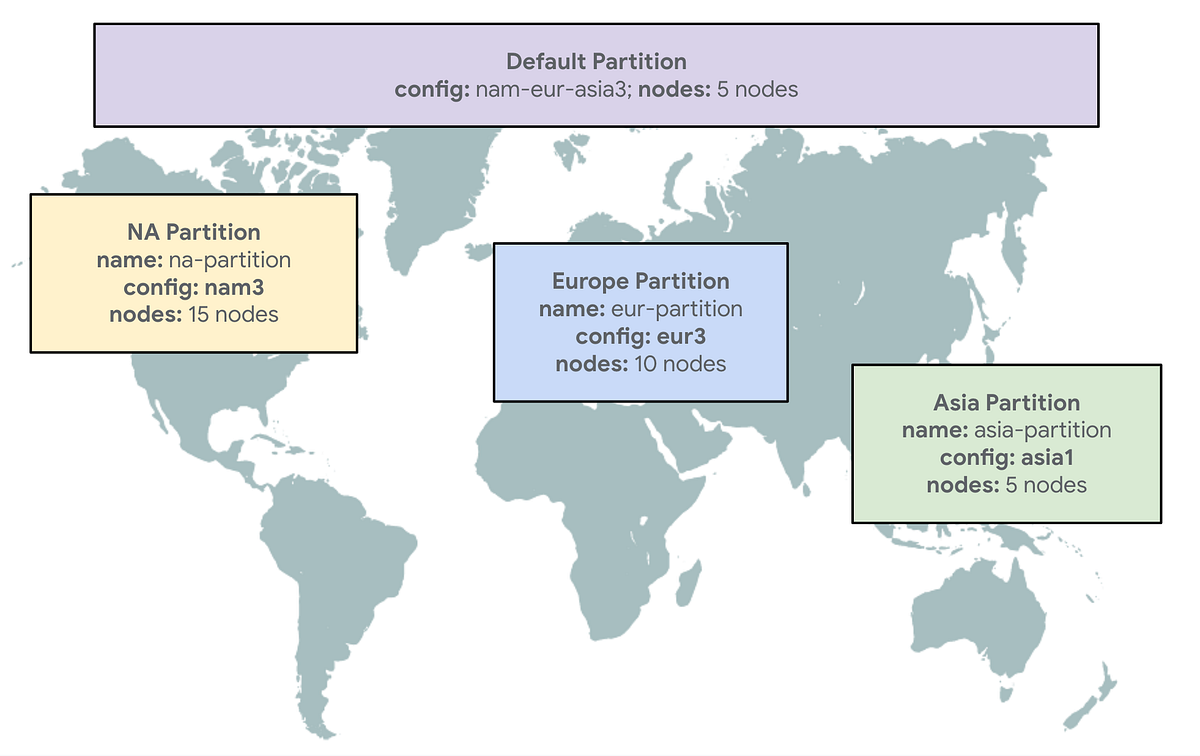 Google Cloud Platform Technology Nuggets — July 16–31, 2024 | by Romin Irani | Google Cloud ...