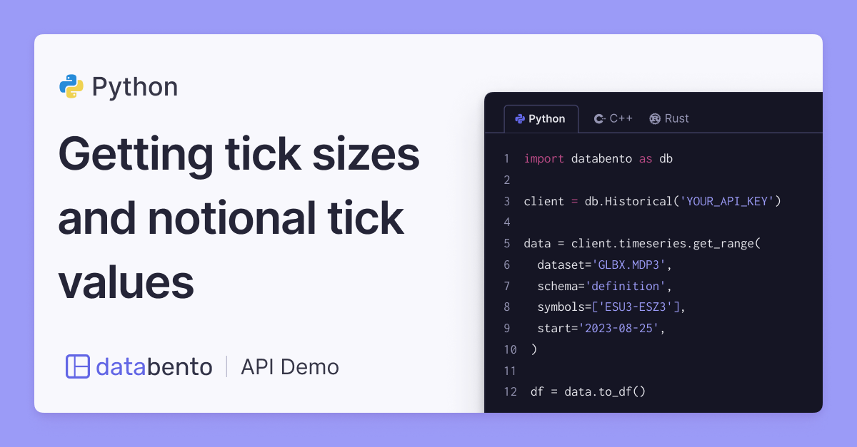 Getting Futures Tick Sizes And Notional Tick Values In Python With Databento By Databento Medium 0492