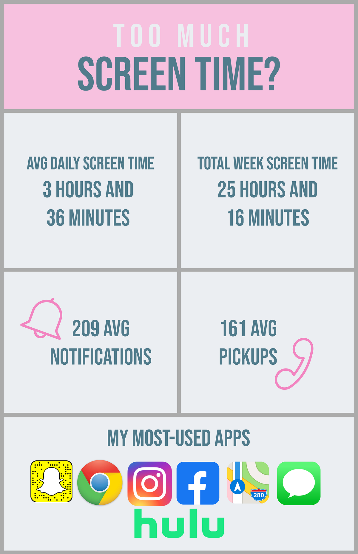 Too much screen time?. I am proud to say I use my phone for a… | by Ava ...