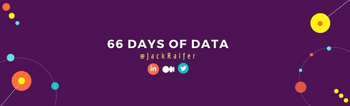 #66DaysOfData — Round 2 Recap. A few days ago, I finished the 66th day… | by Jack Raifer Baruch ...
