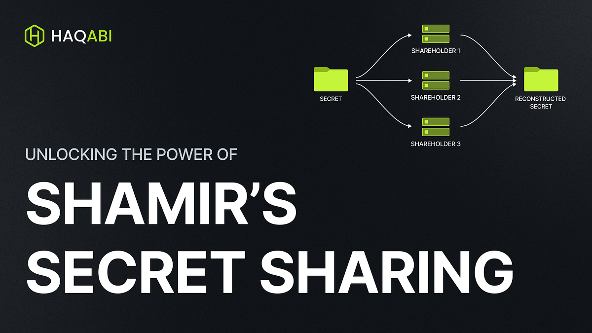 Unlocking the Power of Shamir’s Secret Sharing with Haqabi Wallet | by Haqabi Wallet | Medium